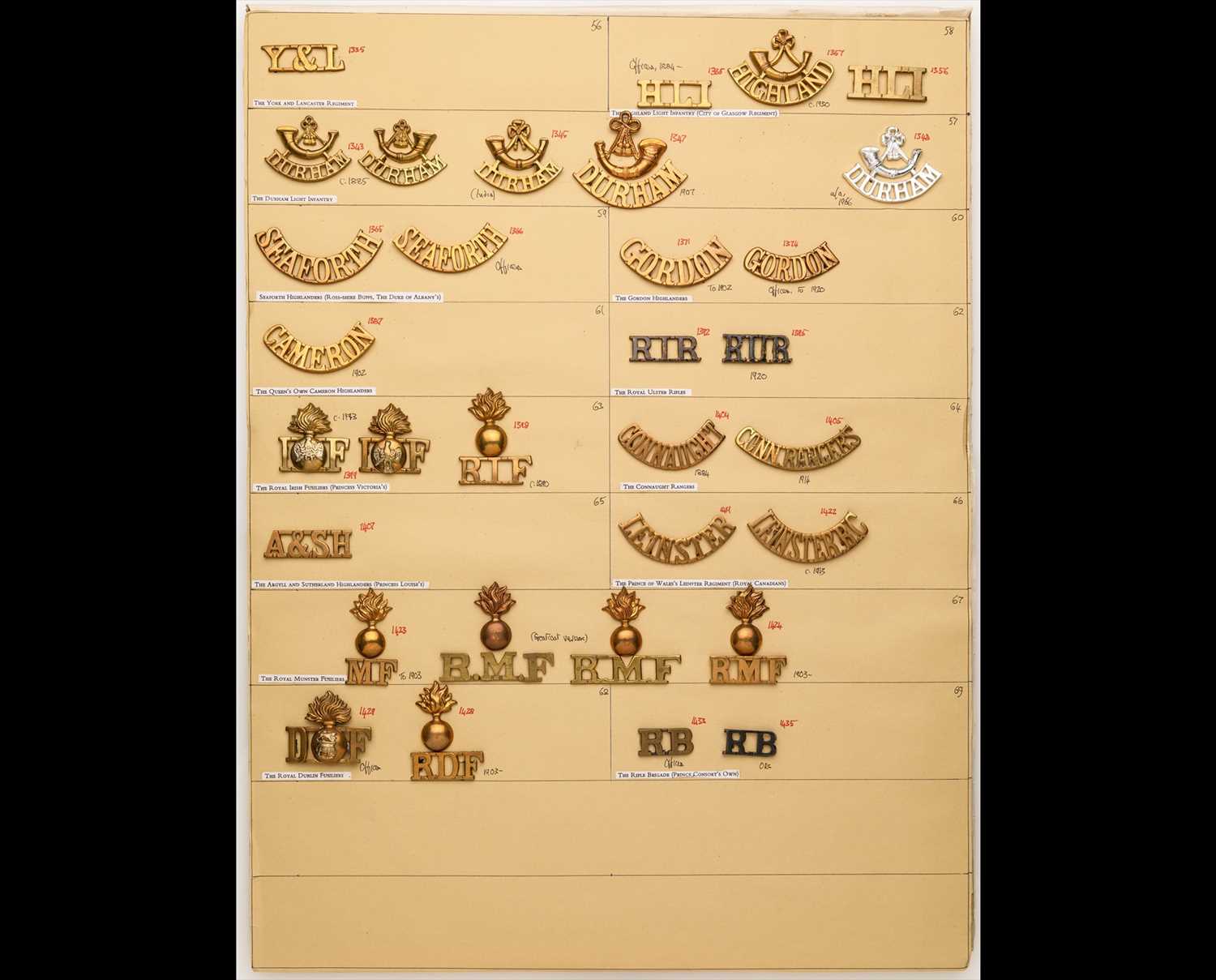 Lot 145 - Metal Shoulder-Titles mainly of Highland and