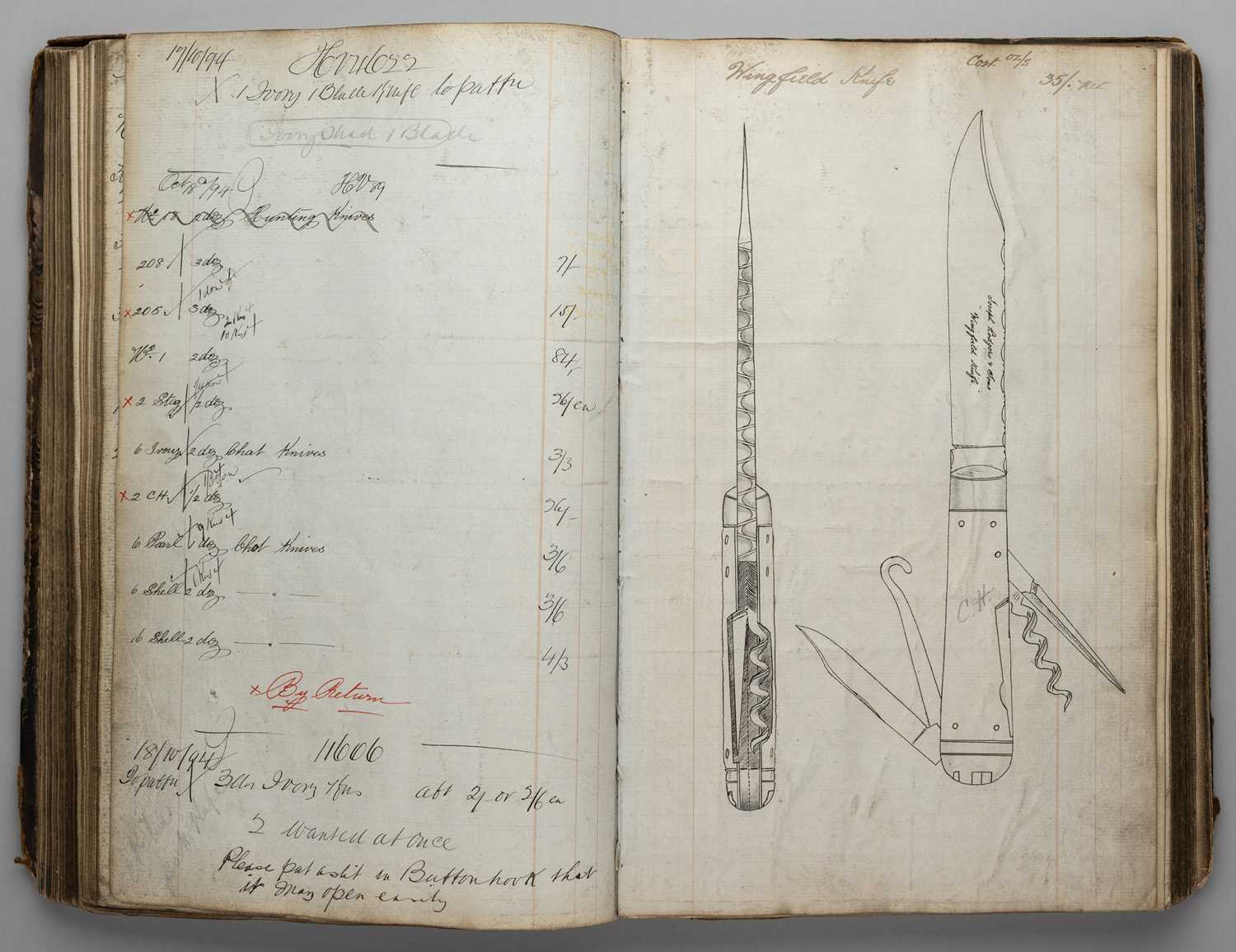 Lot 748 - A RARE LEDGER AND PATTERN BOOK, SHEFFIELD,